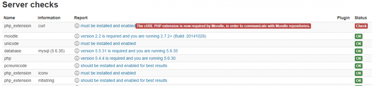 Php Curl Not Running When Installed As A Service Php The Uniform Server Community